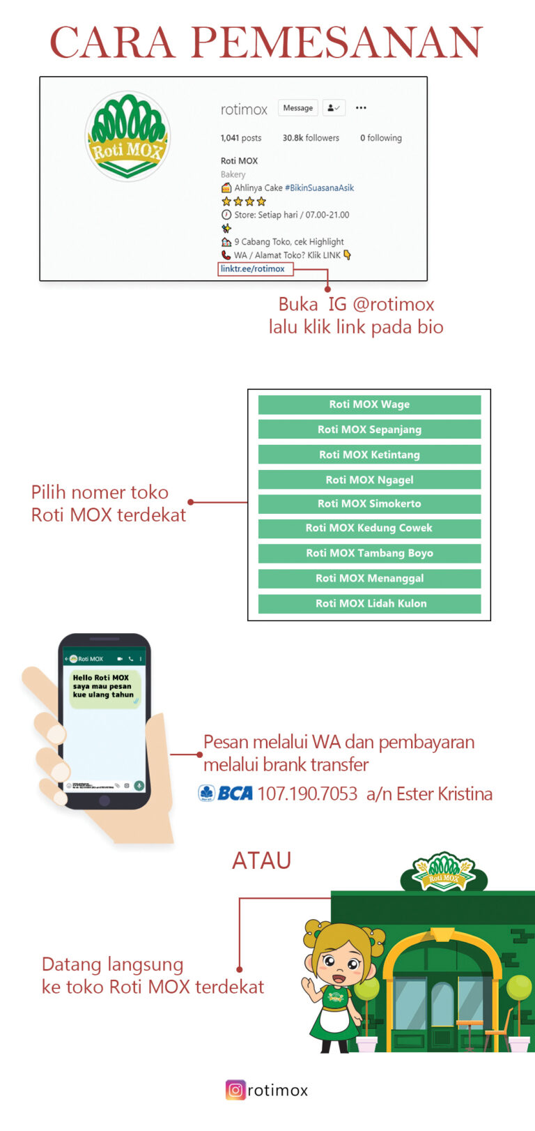 How To Order (2025) | Roti Mox